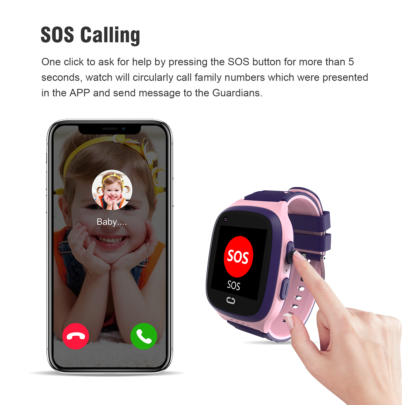 Buy Wholesale China 4g Kids Gps Smart Watch Focus On Kids Security ...