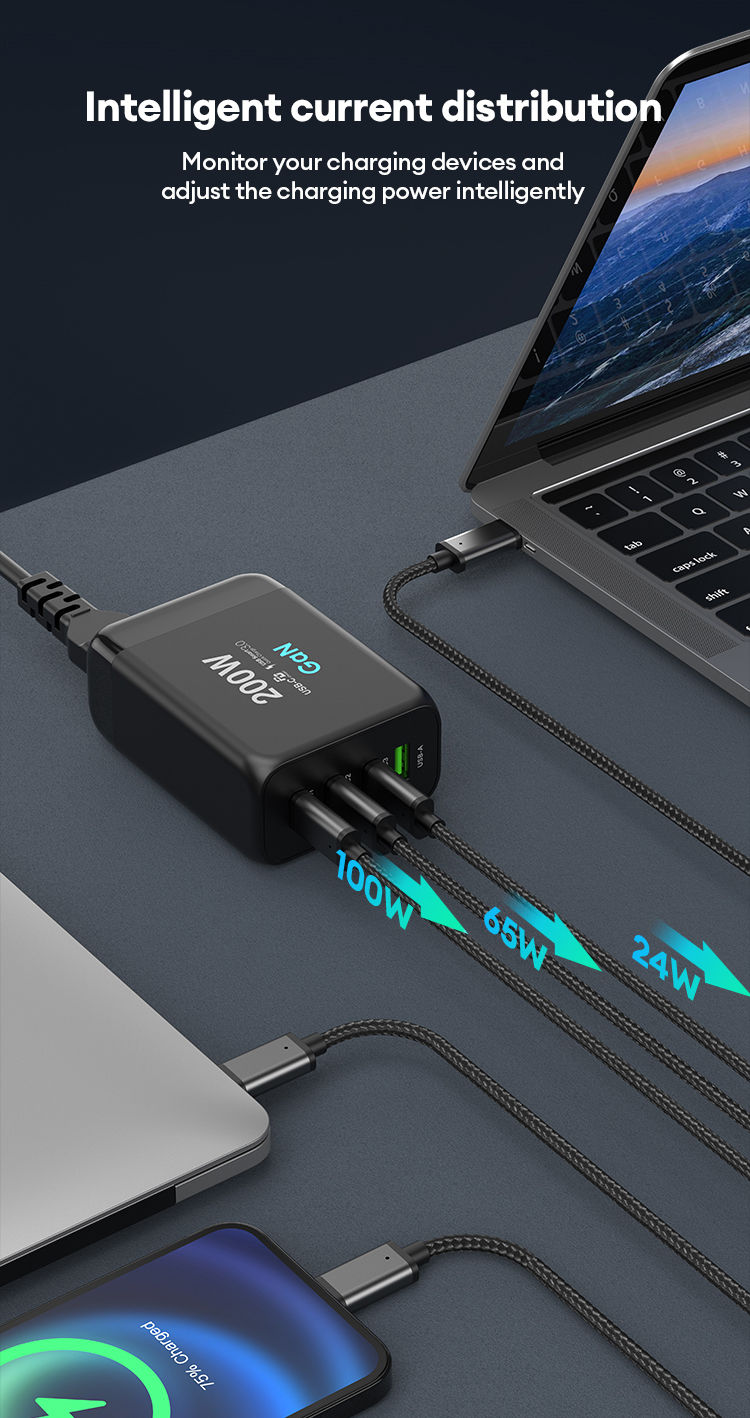 Buy Wholesale China Gan 200w Pd Quick Charger Adapter, Usb C Charging ...