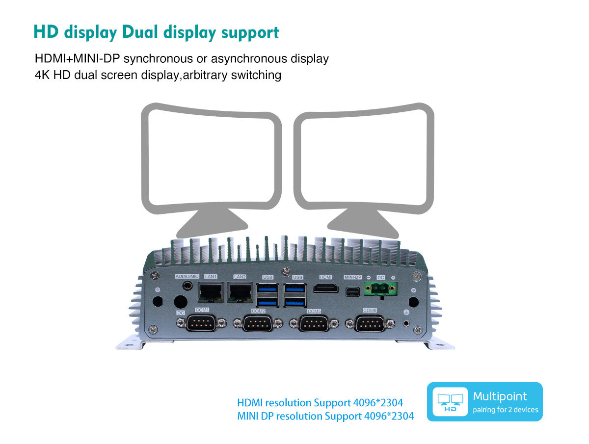 Buy Wholesale China Intel 11th Tiger Lake-u Ddr4 Onboard Plus 1 So-dimm ...