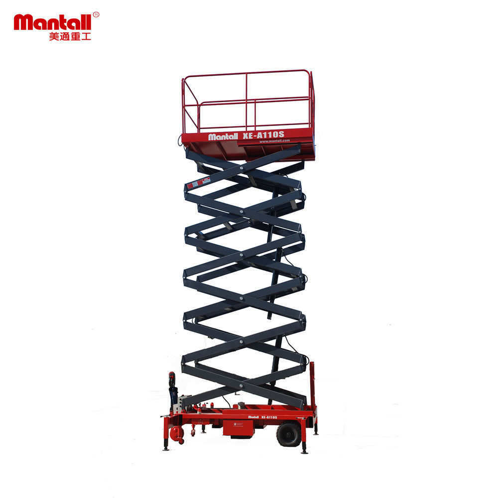 Bulk Buy China Wholesale Auxiliary Drive Self-propelled Scissor Lift ...