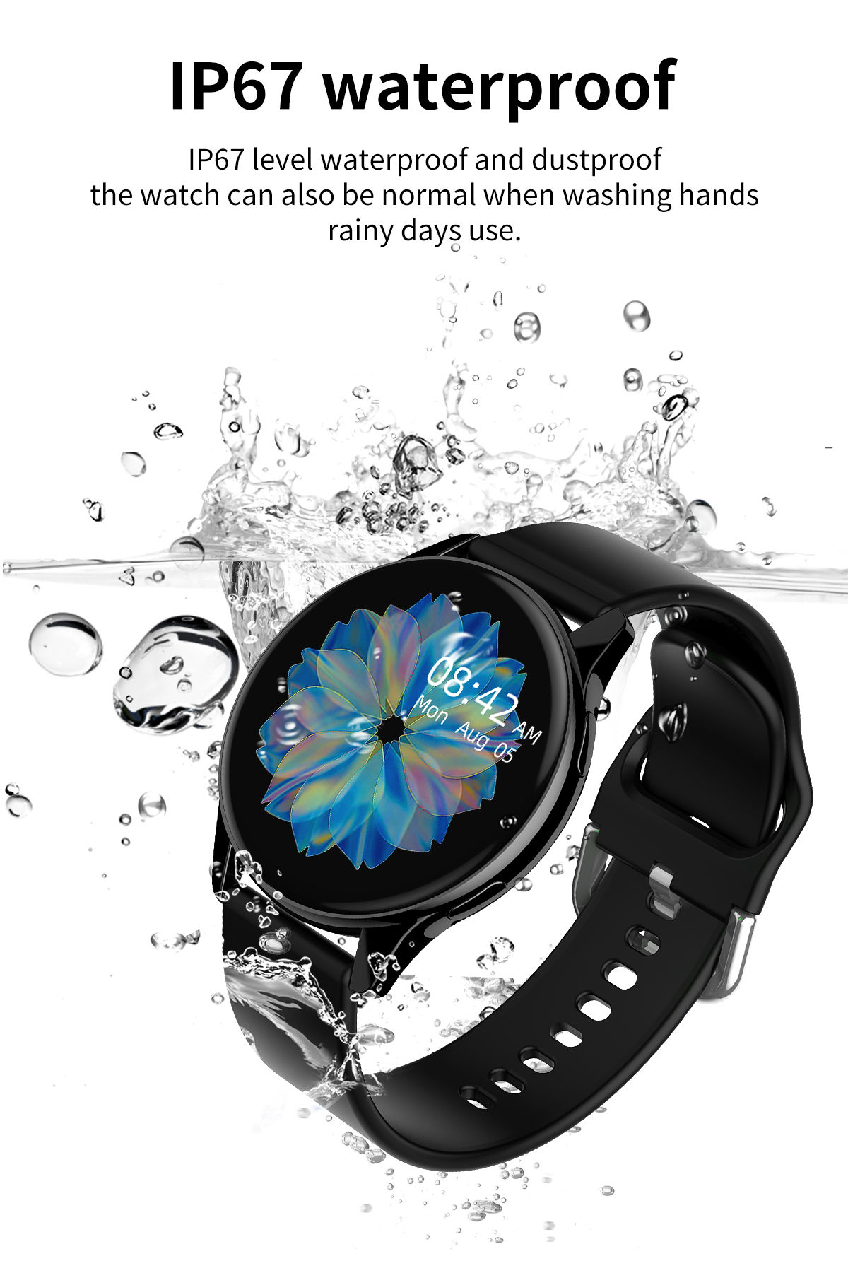 Buy China Wholesale 1.3 Inch Full Touch Round Screen Call Smart Watch ...