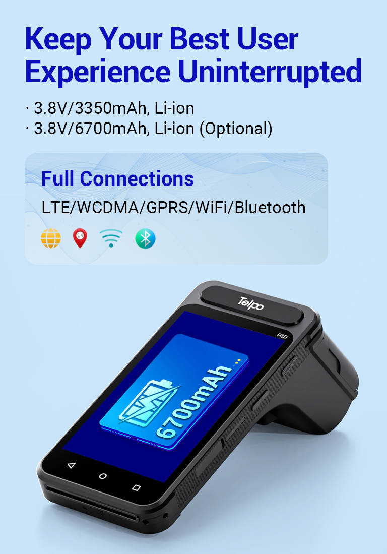 Buy Wholesale China Credit Bank Card Handheld Mini Pda Mobile ...