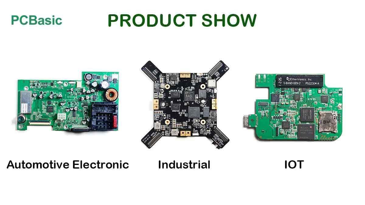 Buy Wholesale China Smart Home Pcb Board Inverter Air Conditioner ...