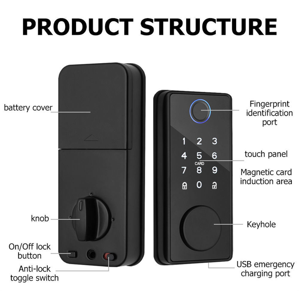 Buy Wholesale China Aluminum Alloy Material Smart Door Lock Tuya Matter ...