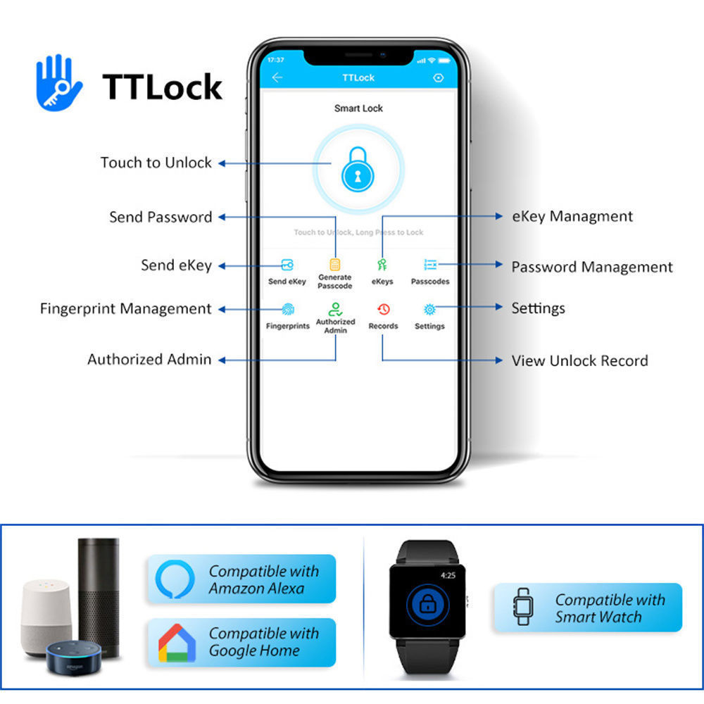 Buy Wholesale China Renter Friendly Smart Lock Smart Hotel Door Lock System Smart Lock Android ...