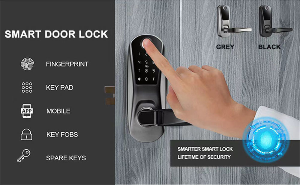 Buy Wholesale China Security Smart Door Lock Smart Multi Point Lock ...