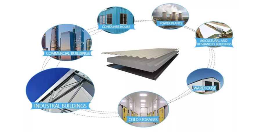 Buy China Wholesale Wall /roofing Steel Color 50mm Pu Sandwich Panel ...