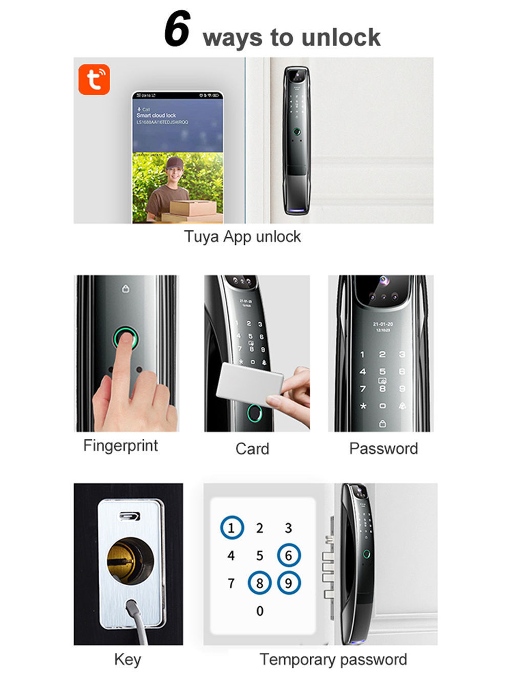 Buy Wholesale China 3d Face Recognition Fingerprint Door Lock Smart ...