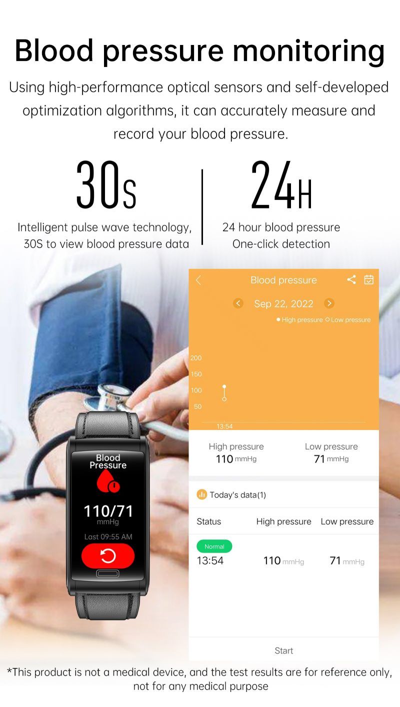 Buy Wholesale China 2023 Newest Medical E600 Smart Watch Ip68 ...