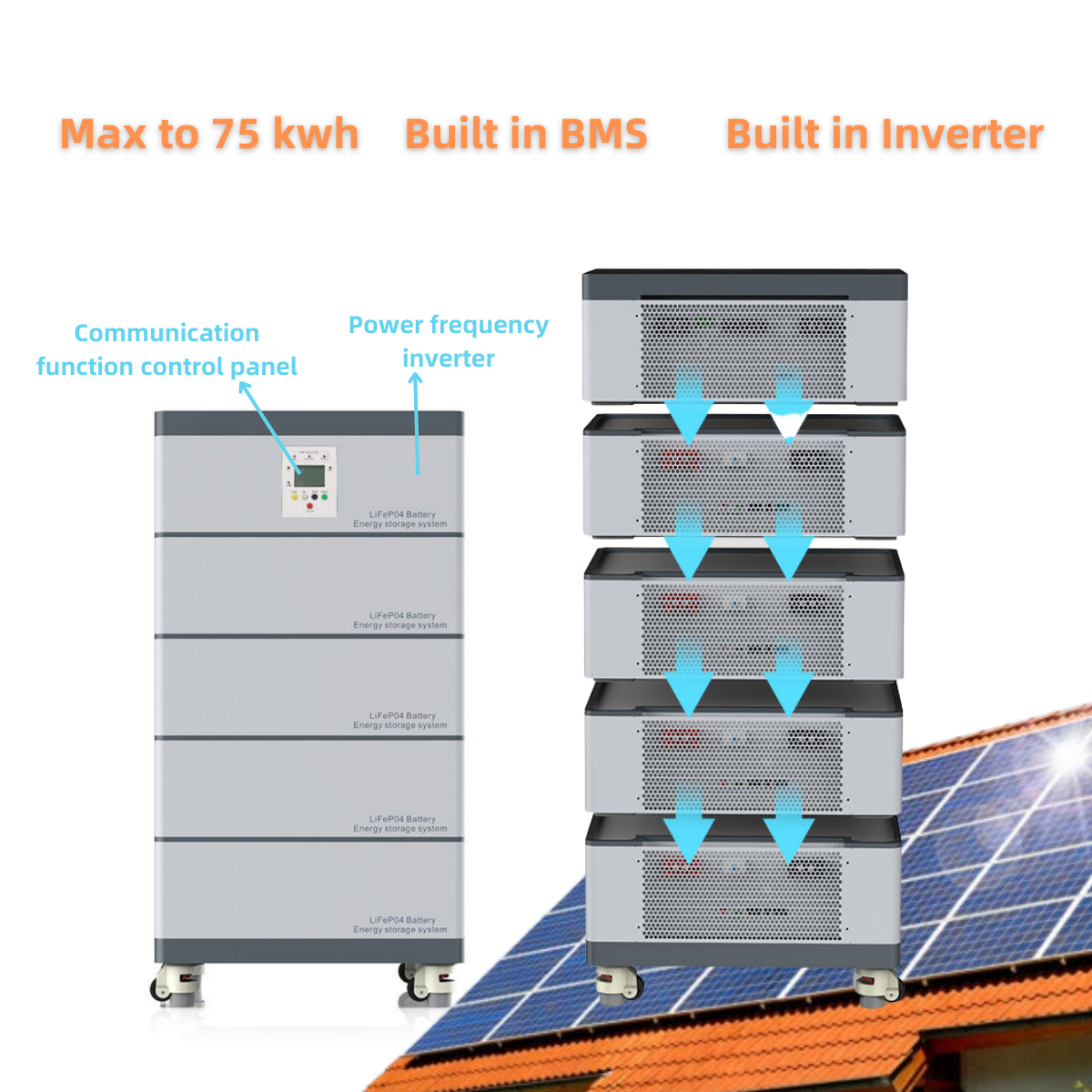 Buy Wholesale China 20kwh Stackable Battery Lifepo4 48v 10kwh Solar ...
