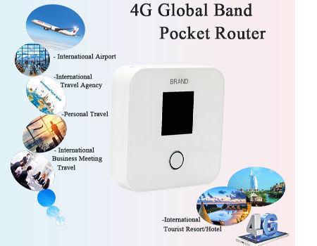 Buy Wholesale China Esim Global Mobile 4g Wifi Router Travel Essential ...