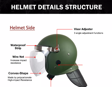 Buy Wholesale China Impact Resistant Equipment Anti Riot Helmet With ...