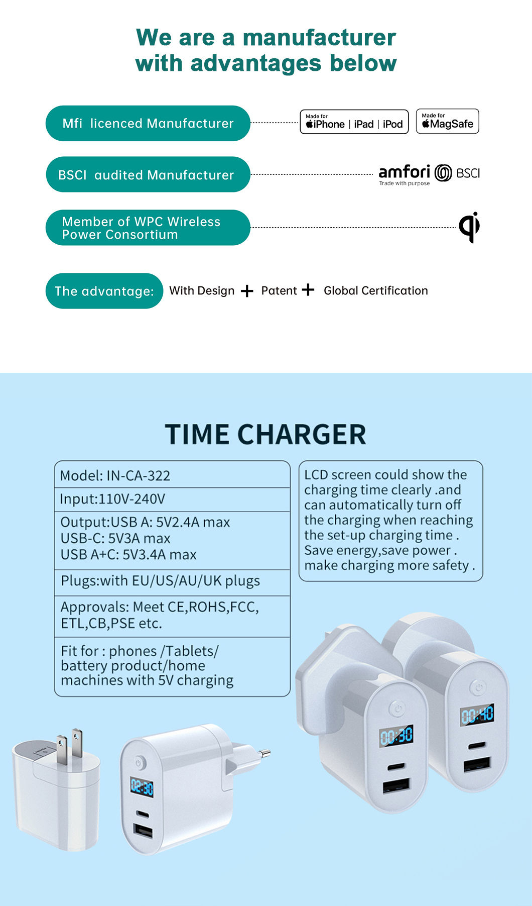 Wholesale Cell Phone Charger Display Time Controlled Adapter Plug Usb ...