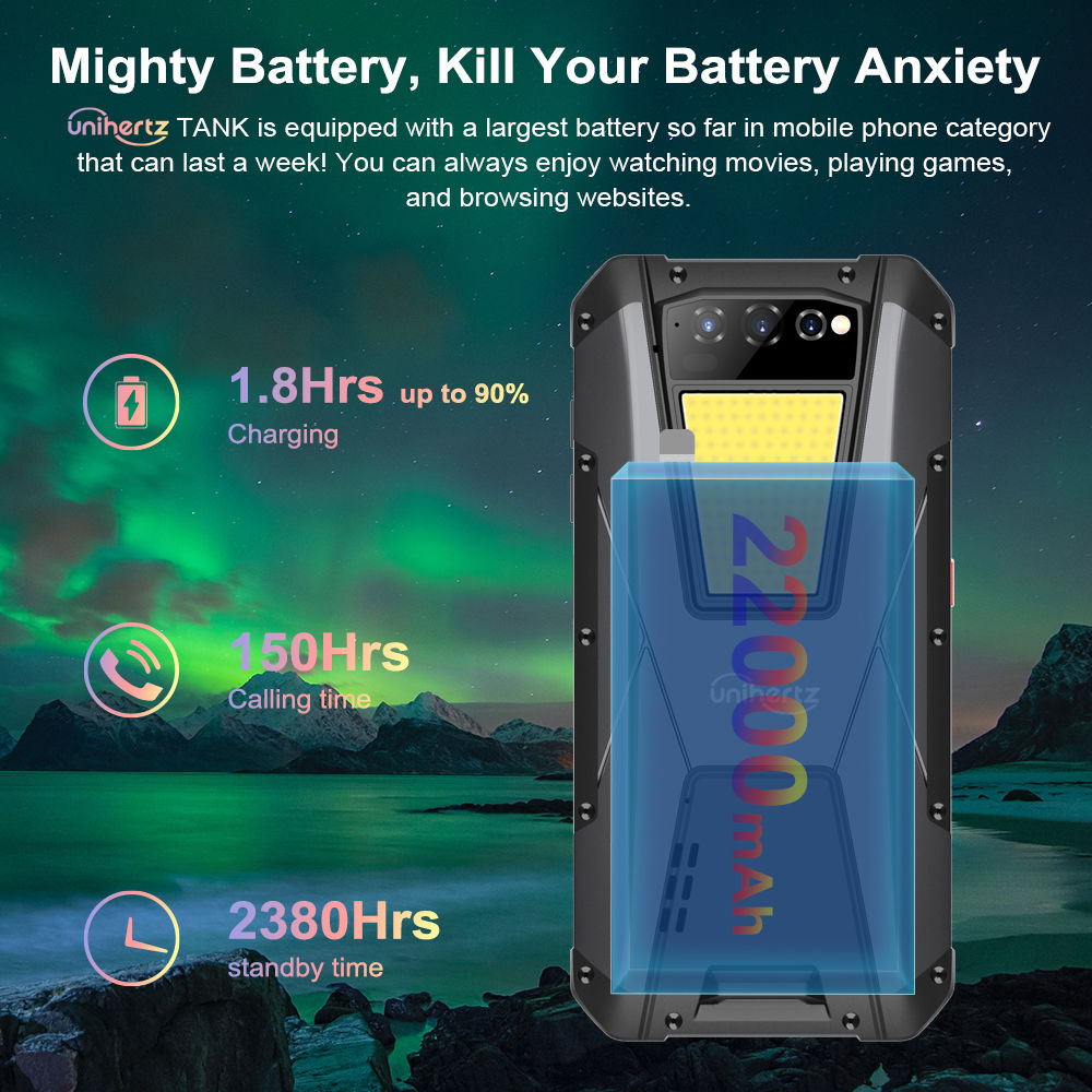 Buy Wholesale China Unihertz Tank Larger Battery Rugged Smartphone ...