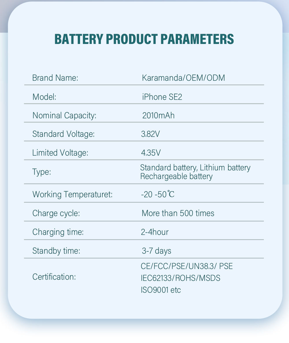 Buy Wholesale China Kara Manda China Oem Phone Battery 2010mah Capacity Mobile Replacement ...