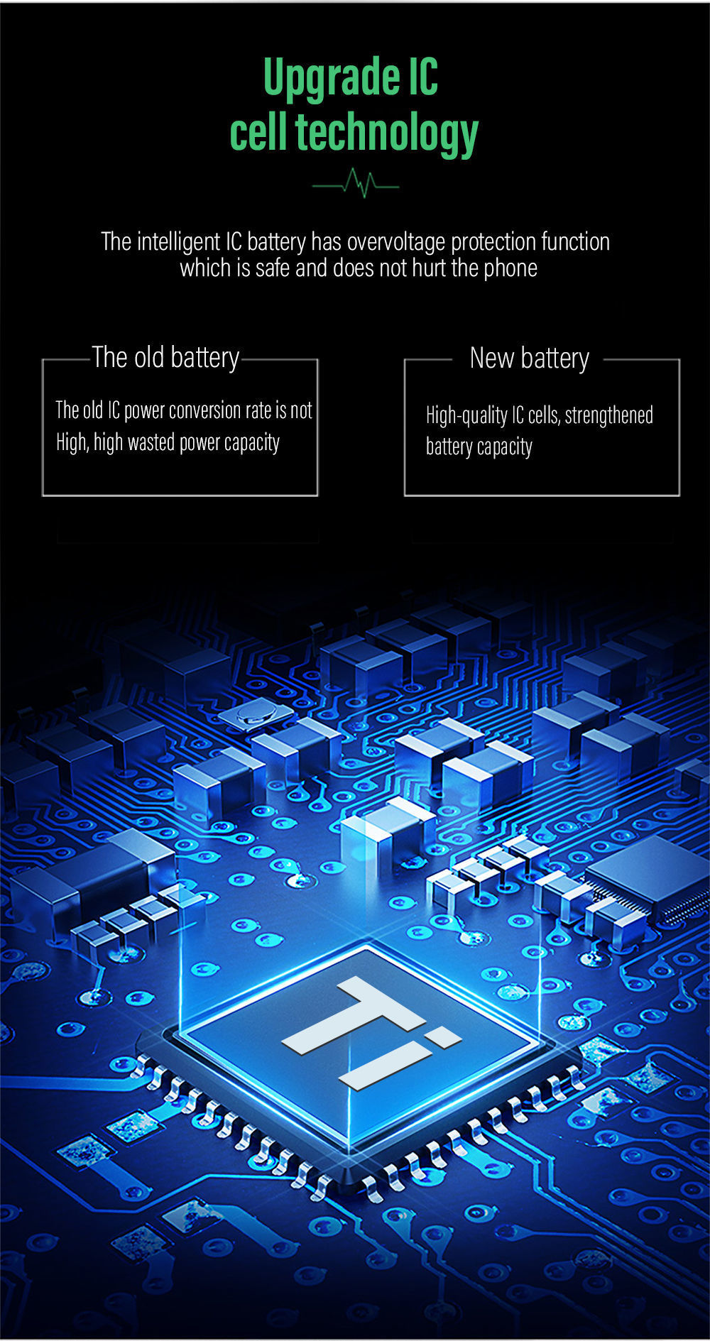 Buy Wholesale China Kara Manda China Oem Phone Battery 2010mah Capacity Mobile Replacement ...