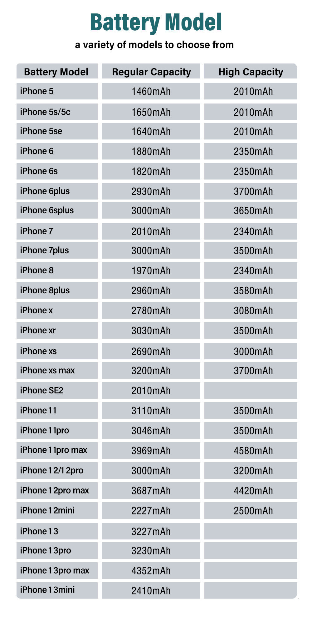 Buy Wholesale China Kara Manda China Oem Phone Battery 2010mah Capacity ...