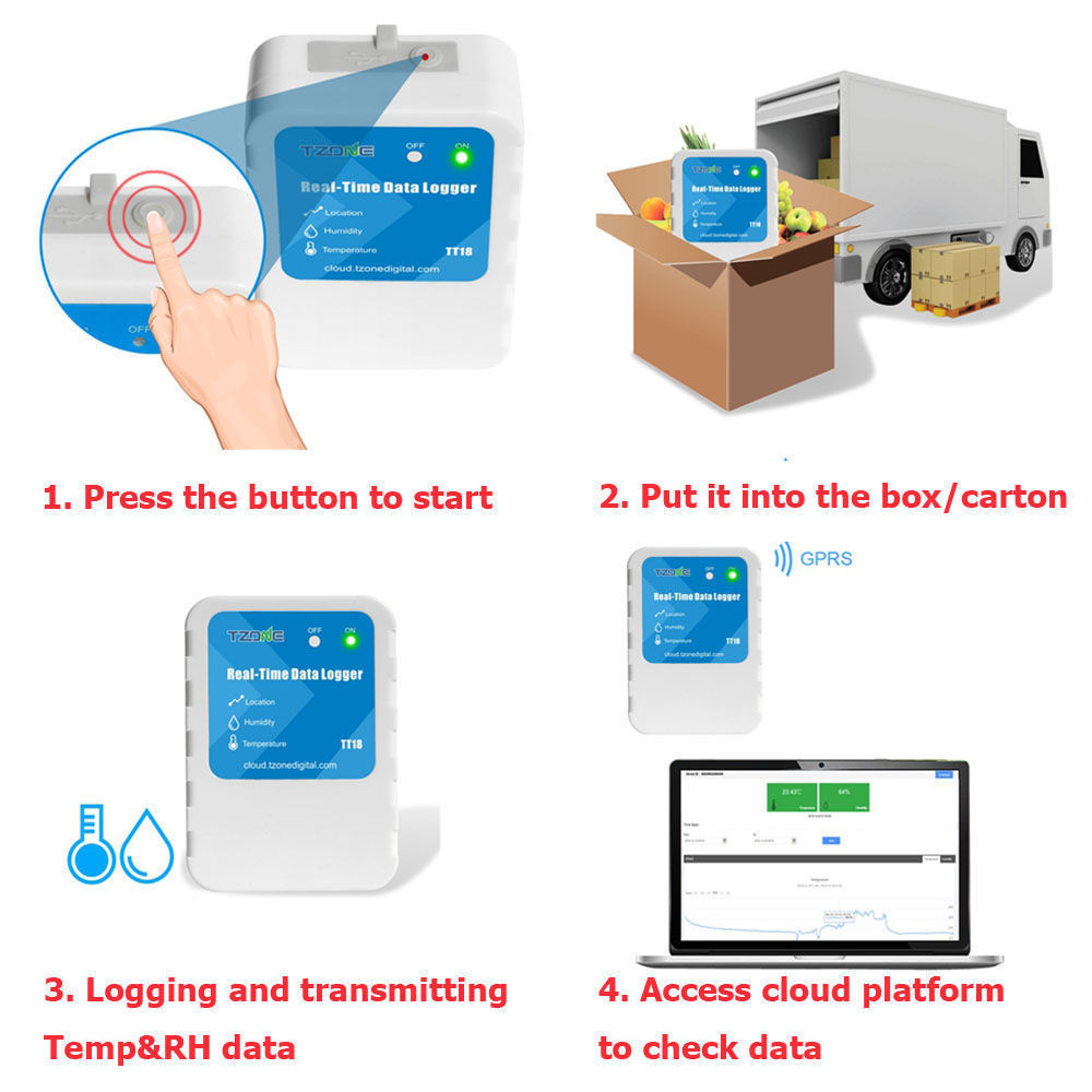 Buy Wholesale China Temperature Humidity Monitor Wireless Sensor For ...
