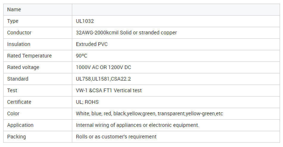 Factory Price Ul1032 12awg Pvc Insulated Sheathed Flexible 2.5mm 3mm 4mm 10mm 25mm Electric ...