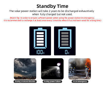 Buy Wholesale China 1200w 51ah 1132wh 1200 Watt Portable Power Station ...