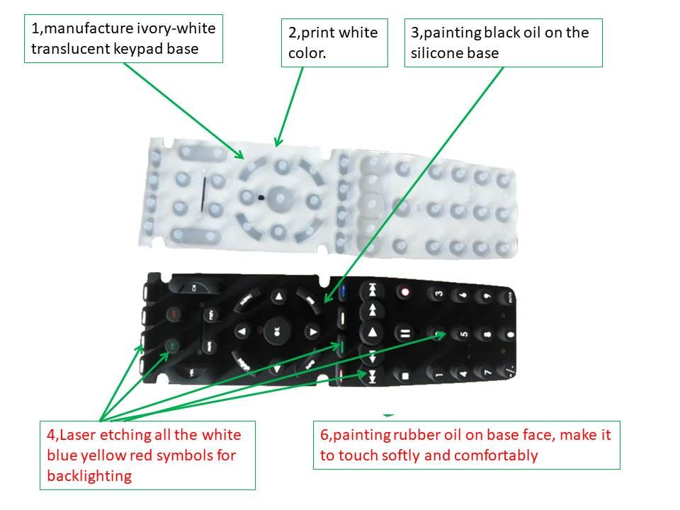 China Oem Silicone Rubber Keyboards Mold And Molded Rubber Parts For ...