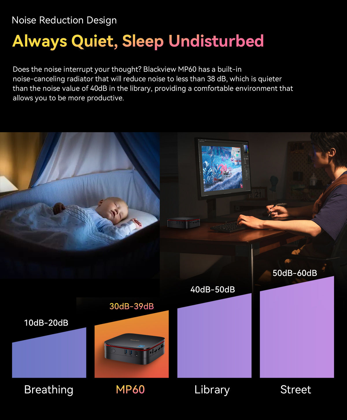 Buy Wholesale China Blackview Mp60 Mini Pc Windows 11 Pro 8gb Ddr4 Ram ...