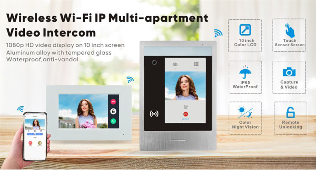 Buy Wholesale China Video Door Phone ,wireless,video Intercom System,ip ...