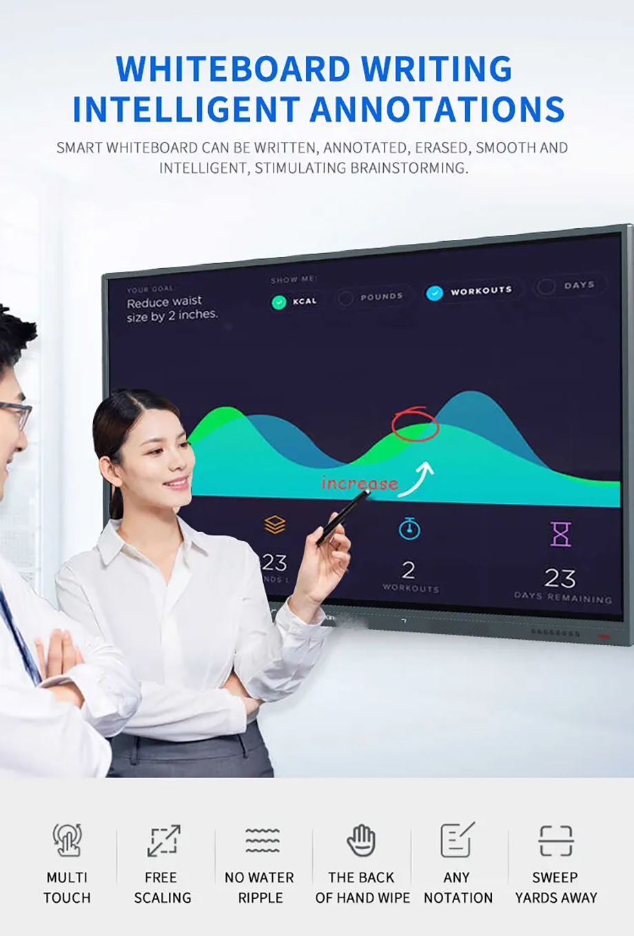 Buy Wholesale China 86 Inch Smart Board Interactive Whiteboard Remote Video Meeting Touch Screen ...
