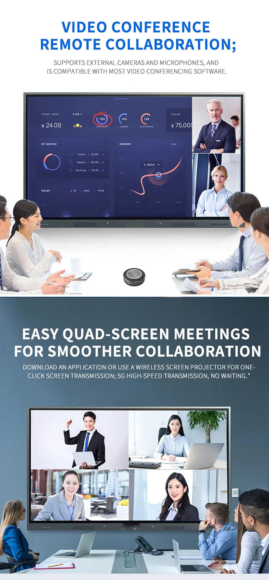 Buy Wholesale China 86 Inch Smart Board Interactive Whiteboard Remote Video Meeting Touch Screen ...