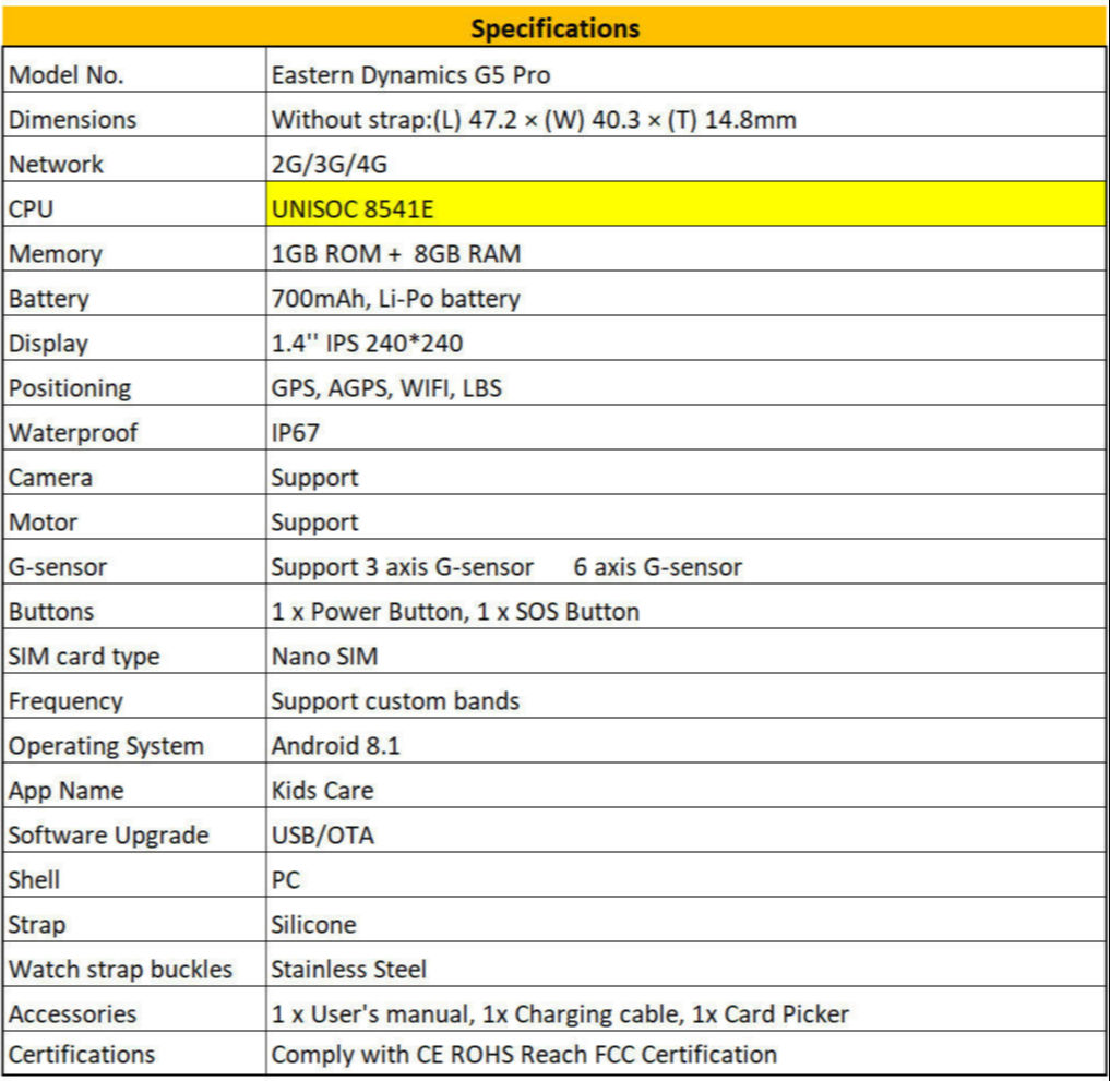 Buy Wholesale China Eastern Dynamics Kids Watch 1.44'' Ips Screen Unisoc 8541e G5 Pro Two-way ...