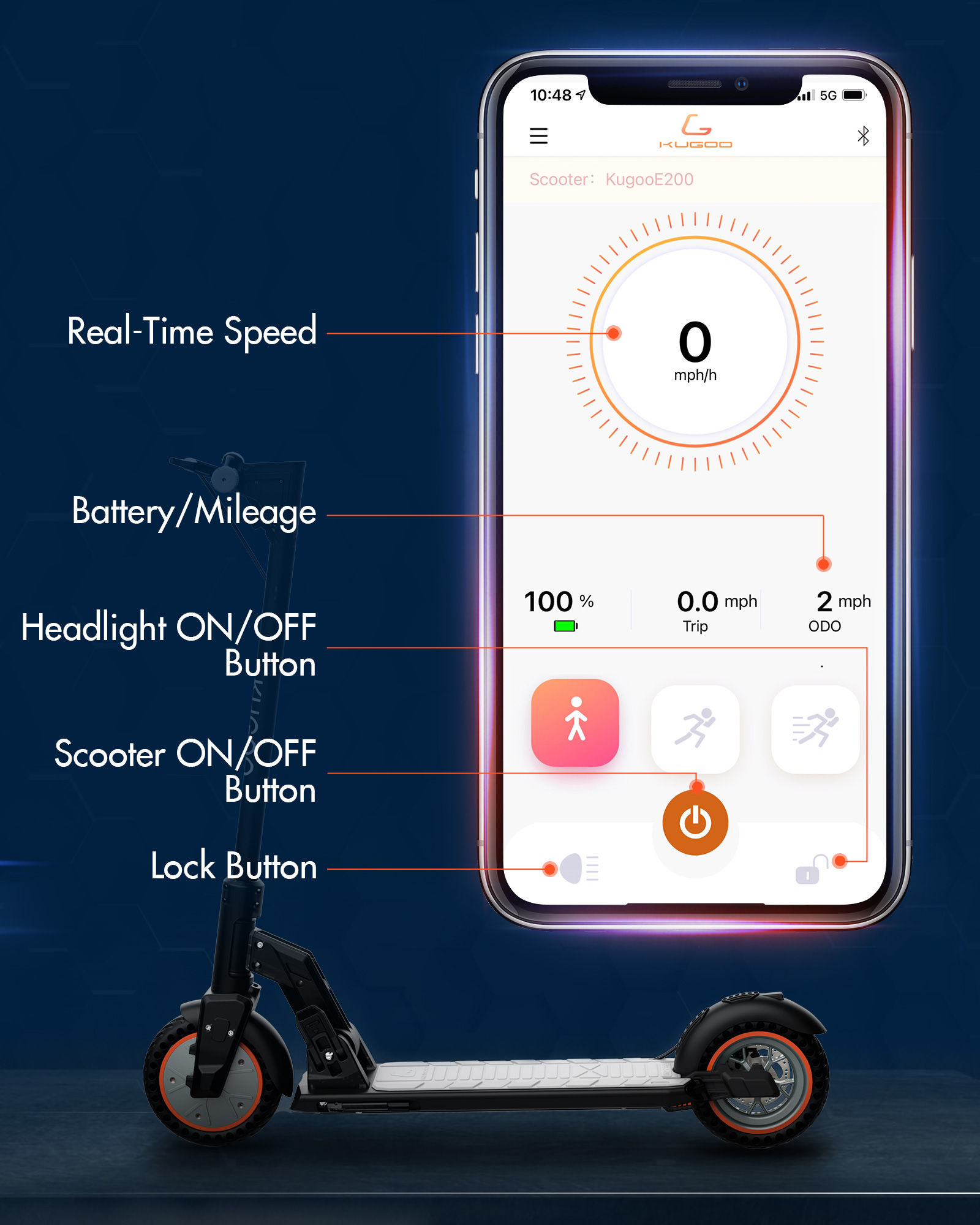 Buy Wholesale China Kugoo M2 Pro Eu Stock 8.5 Inch 350w Max Speed 20km ...