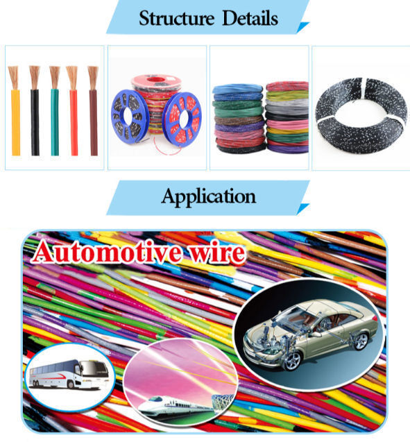 Buy Wholesale China Gxl 18awg Electrical Wire Low Voltage Primary Cable ...