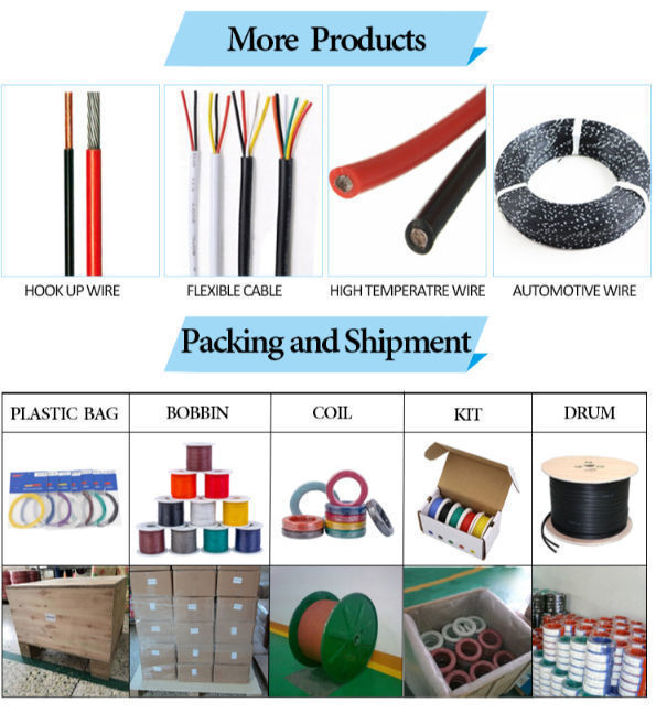 Buy Wholesale China Gxl 18awg Electrical Wire Low Voltage Primary Cable ...