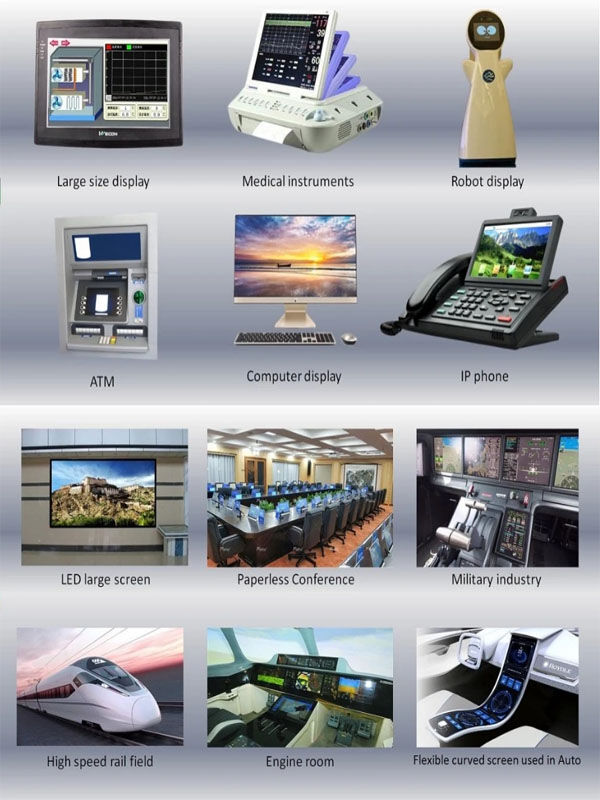 17.3 Inch Industrial Touchscreen Panel Kits With Usb/rs232/i2c Interface Eeti/ilitek Projectived ...