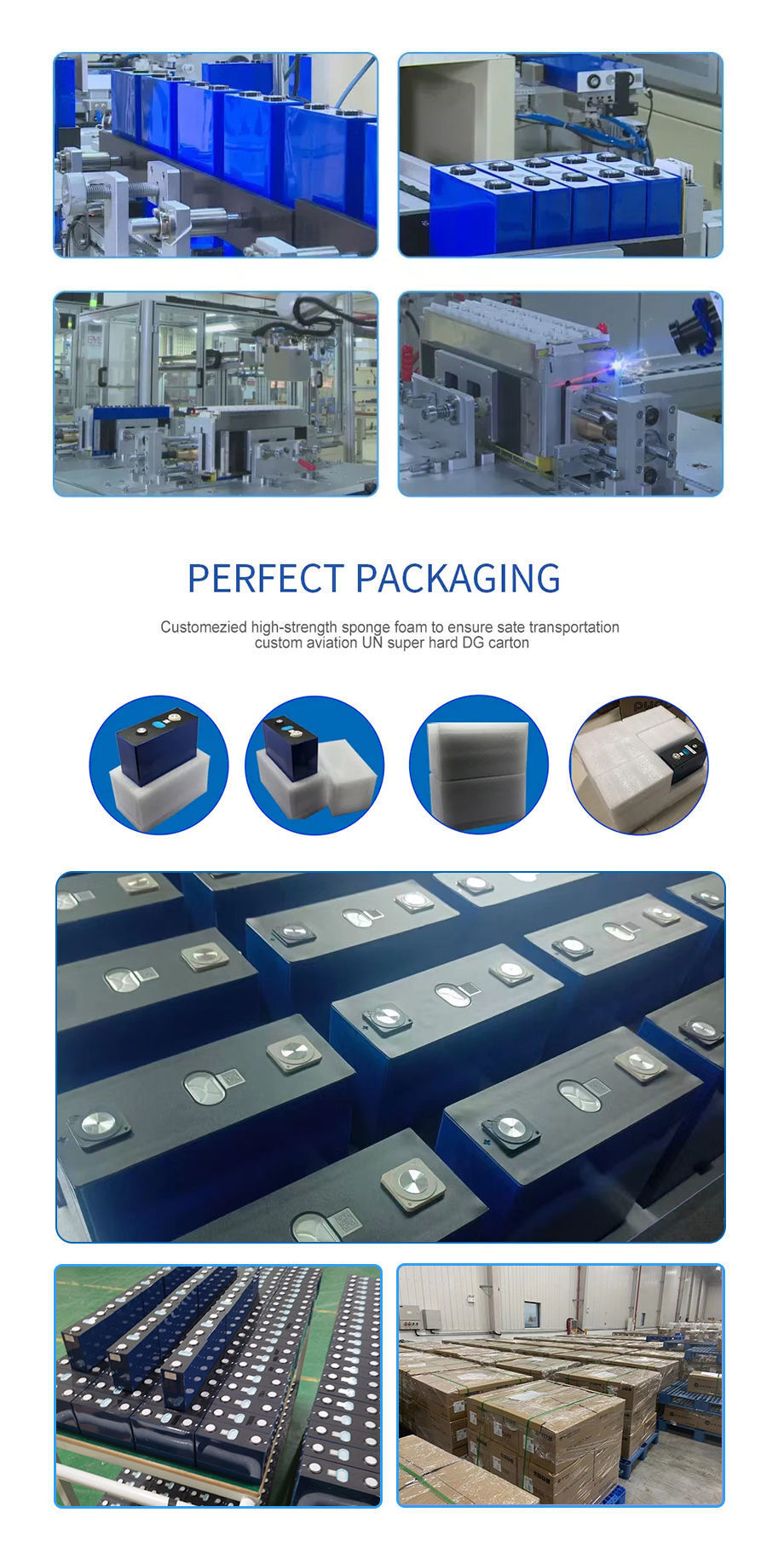 Buy Wholesale China Lifepo4 300ah Lifepo Batery 3.2v 300ah Lifepo4 ...