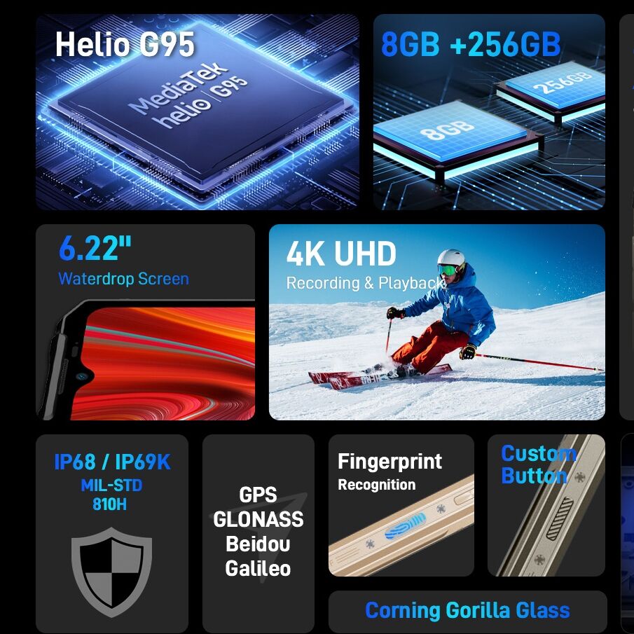 Buy Wholesale China Doogee S96 Gt 8gb+256gb Rugged Smartphone Mtk G95 ...