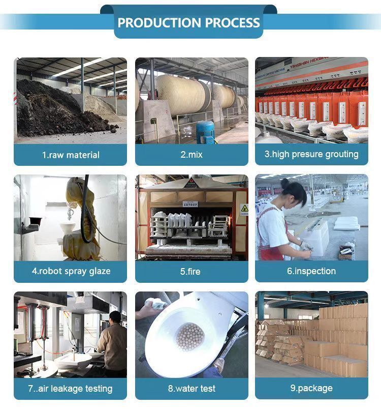 Buy Wholesale China Bathroom Wc Chinese Two Piece Ptrap 180mm Cheap Wc ...