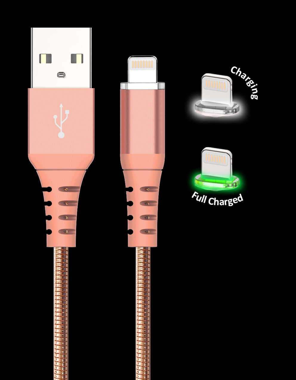 Buy Wholesale China Led Cable, Usb C To Lightnig Cable,cable, Metal ...