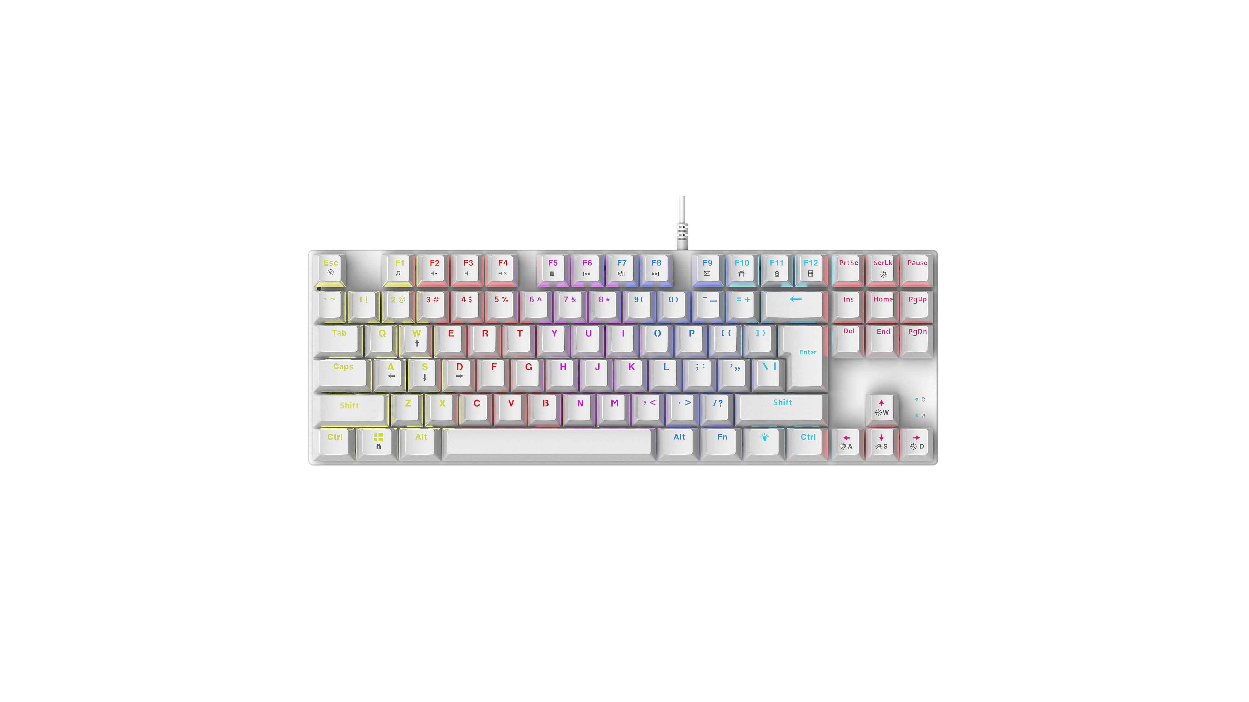 Buy Wholesale China 87 Keys Tkl Pudding Mechanical Keyboard & Tkl ...