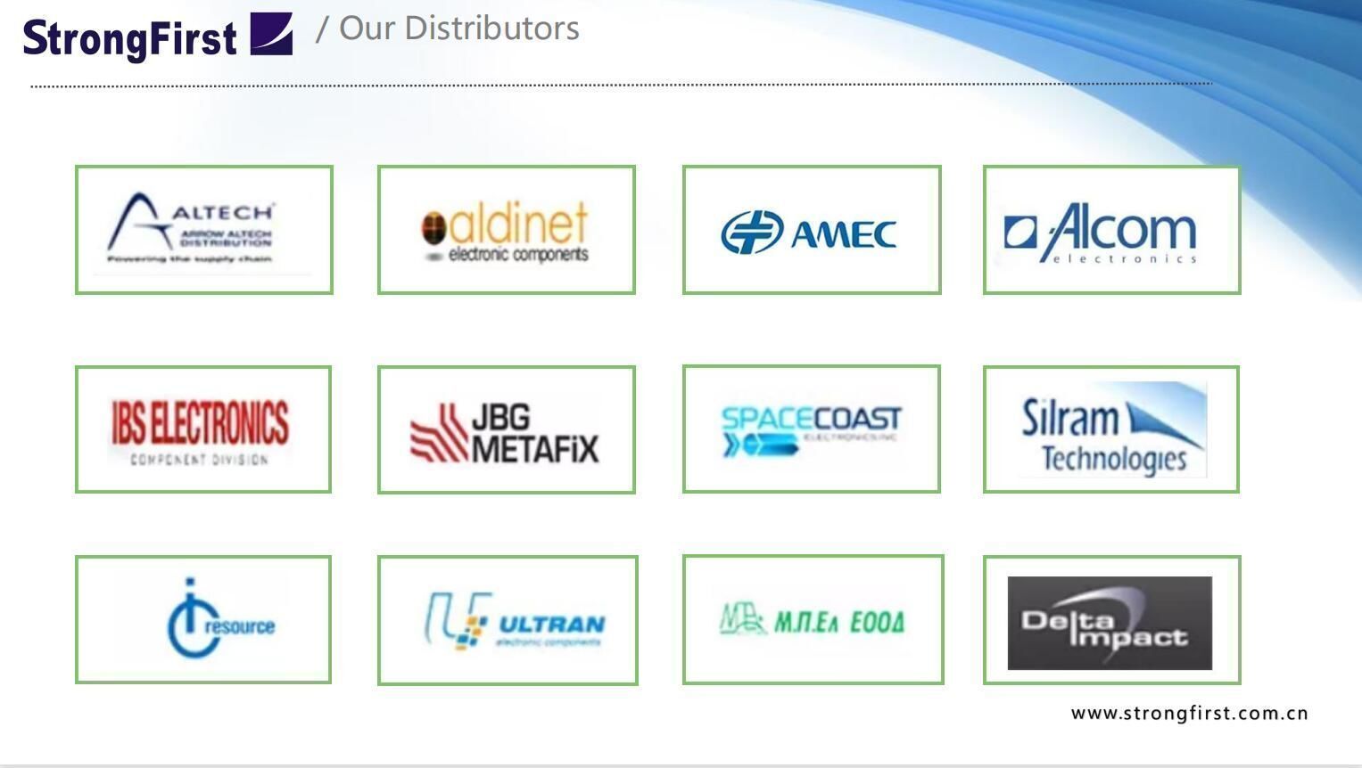 Buy Wholesale China Single Ended Baluns (rf Transformer) For The 5 Ghz ...