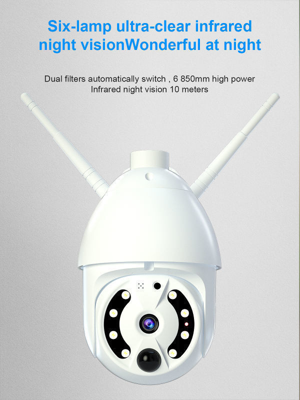 Buy Wholesale China Ip Camera 1080p Ptz Wifi Camera Wireless Security ...