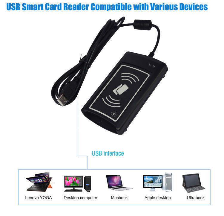 Buy Wholesale China Pc Sc Compliant Contact / Contactless Smart Card ...