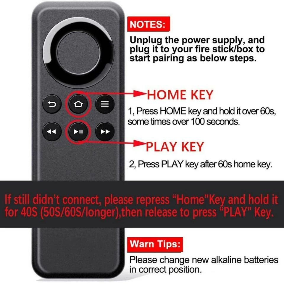 Buy Wholesale China Amazon Fire Tv Stick Remote Control Amazon Fire Tv ...
