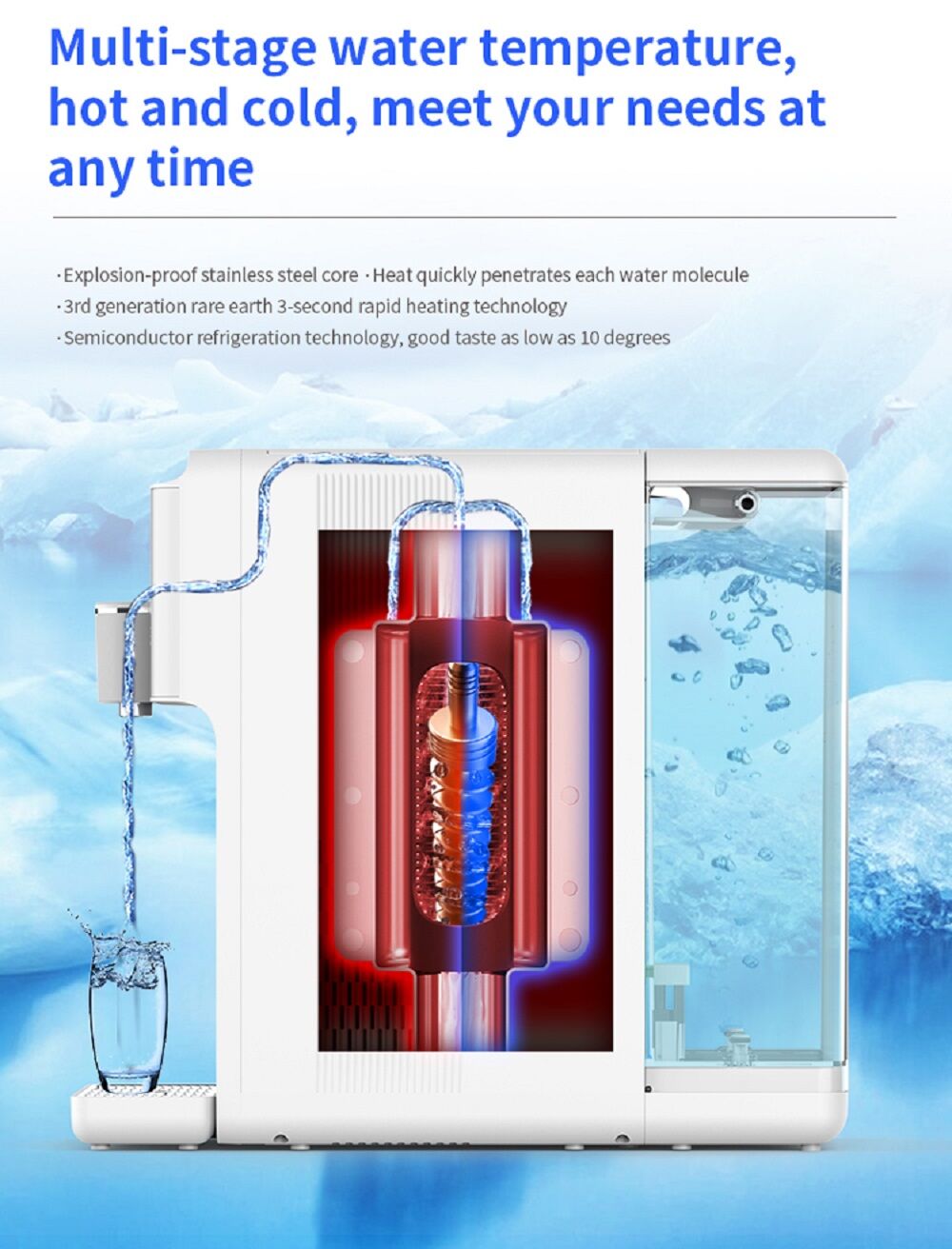 Buy Wholesale China Household Spe Ro Reverse Osmosis Cold Hot Hydrogen ...