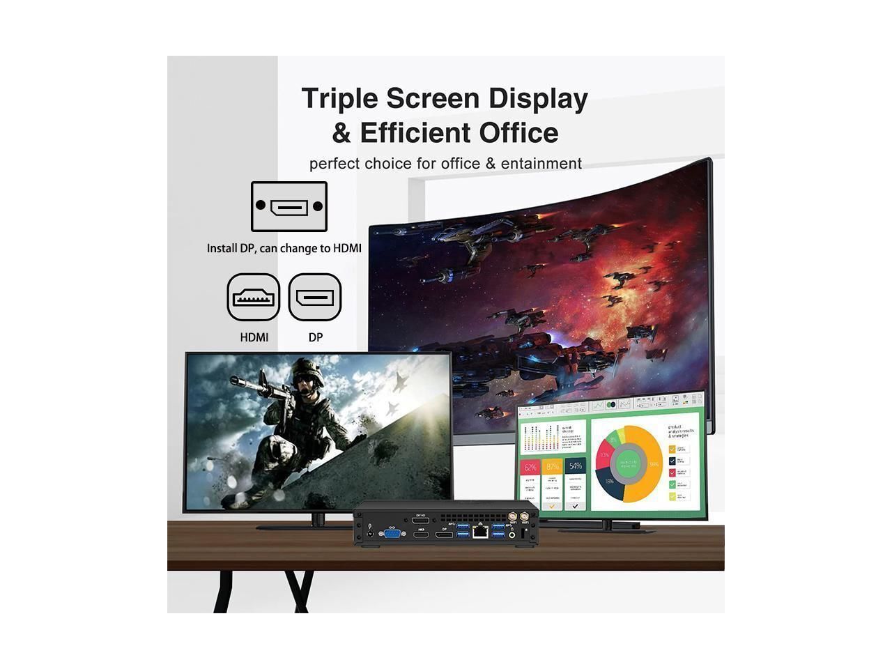 Thin Client Intel 10th/11th Gen Socket I3/i5/i7 Cpu 2*sodimm Ddr4 M.2 ...