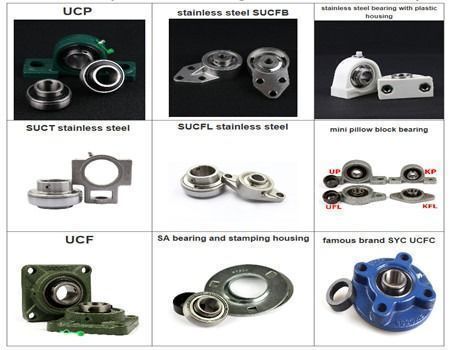 Buy Wholesale China Ucf Series Bearing Ucf203 Square Housing Pillow ...