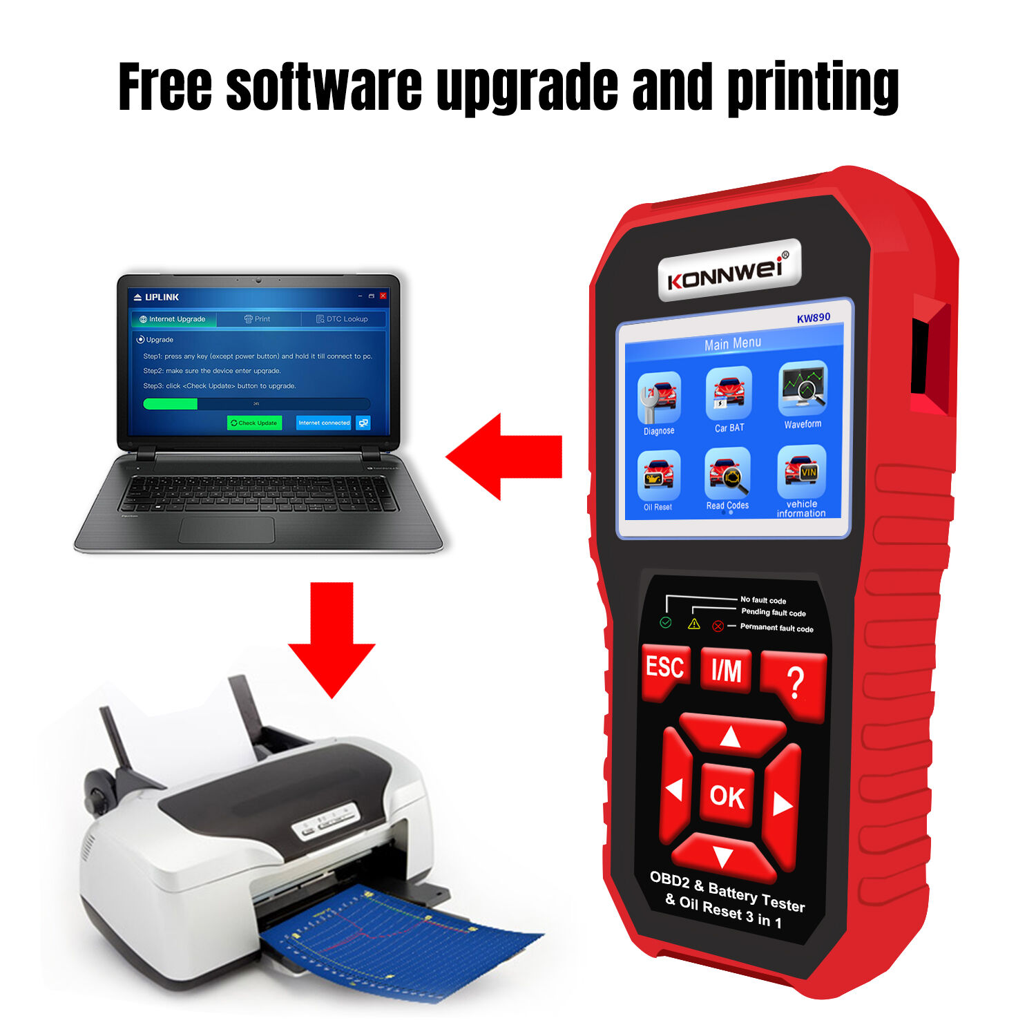 Konnwei Kw890 Oil Reset Tool With Cheap Oem Fee, Oil Reset Tool, Car ...