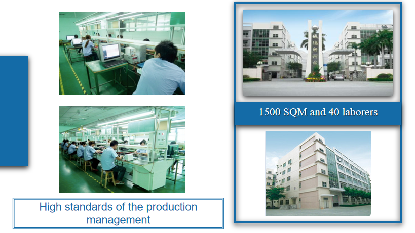 Buy China Wholesale Disposable Recorder Reefer Container Tzone Cr2032 ...