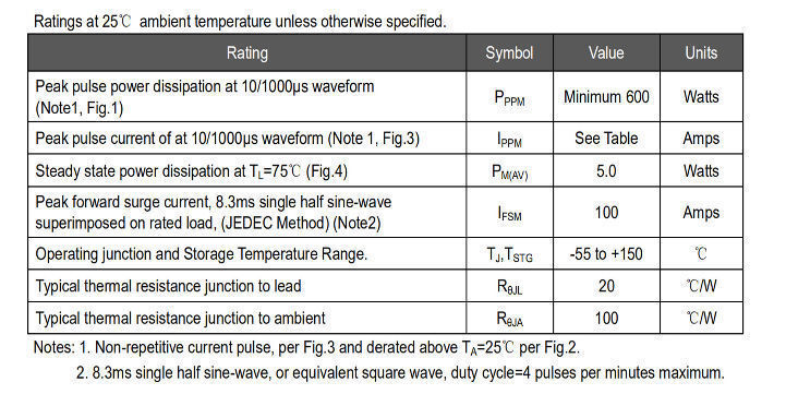 Buy Wholesale China Smd Patch Do-214aa Pm Tvs Diode,smbj36a Smbj36ca ...