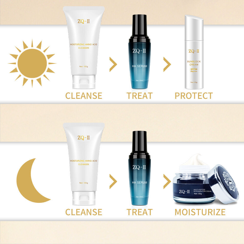 Buy Wholesale China Wholesale Facial Cleanser Zq-ii Skin Care ...